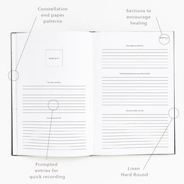 Honoring My Loved One: A Remembrance Journal (Deep Blue) – Promptly ...