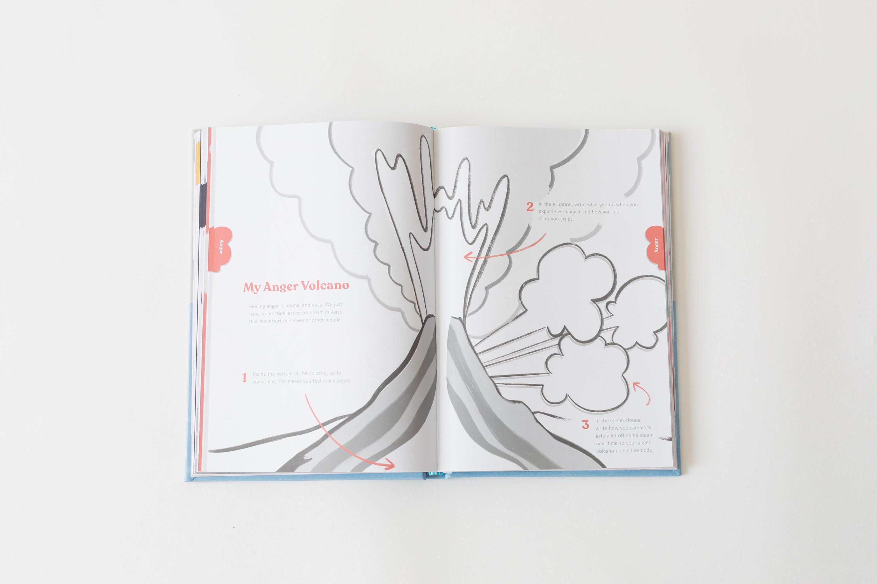 Weathering My Emotions Gift Set -Ocean – Promptly Journals